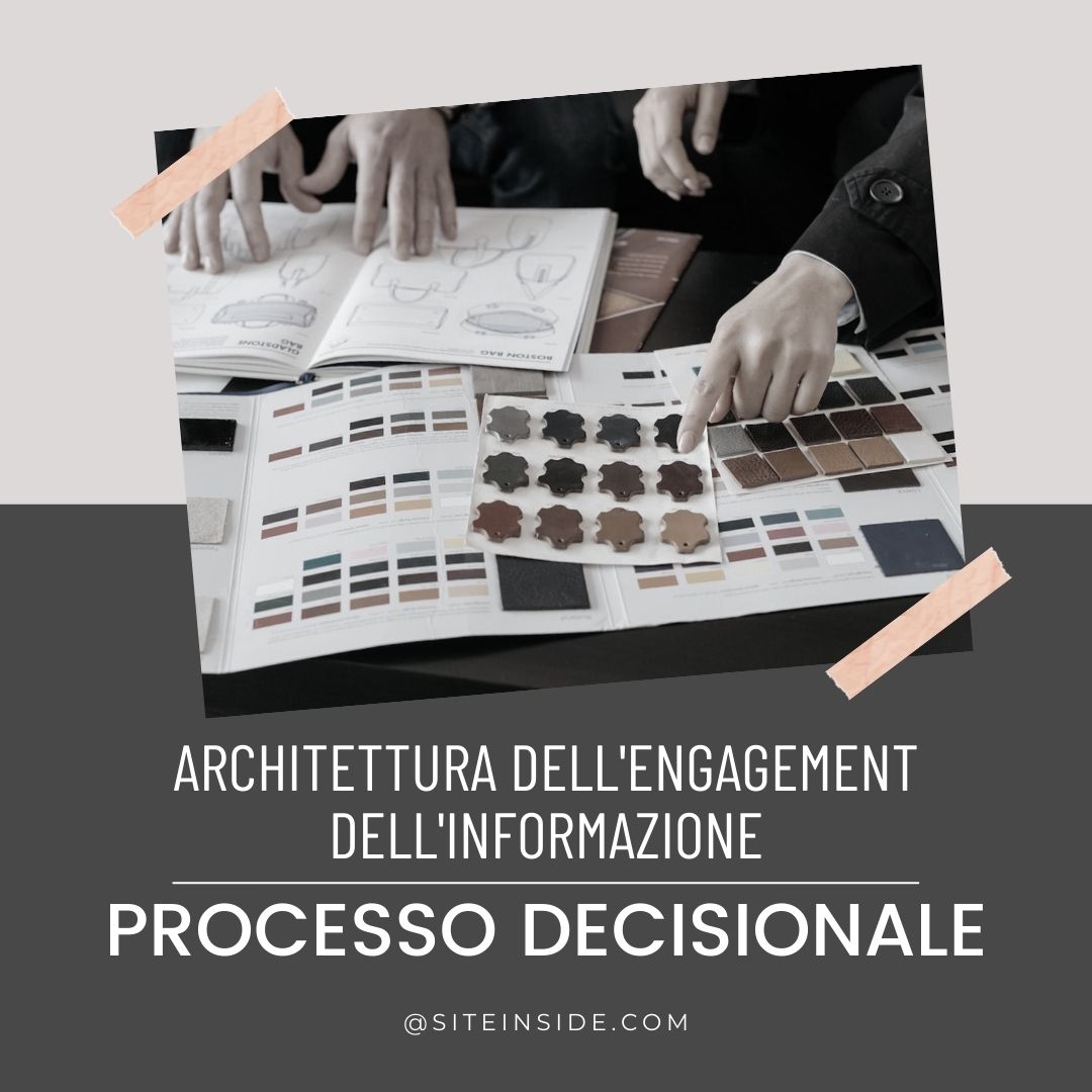 Il Processo Decisionale